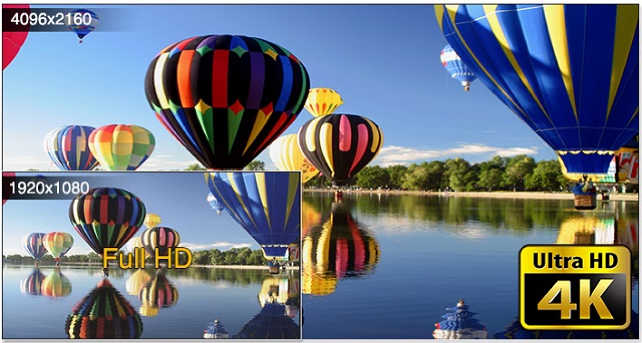 ¿4K o Full HD? Nos mojamos y te damos nuestra opinión
