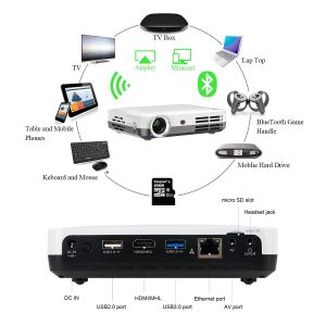 WOWOTO H8 y WOWOTO H9, mini proyector compacto todoterreno