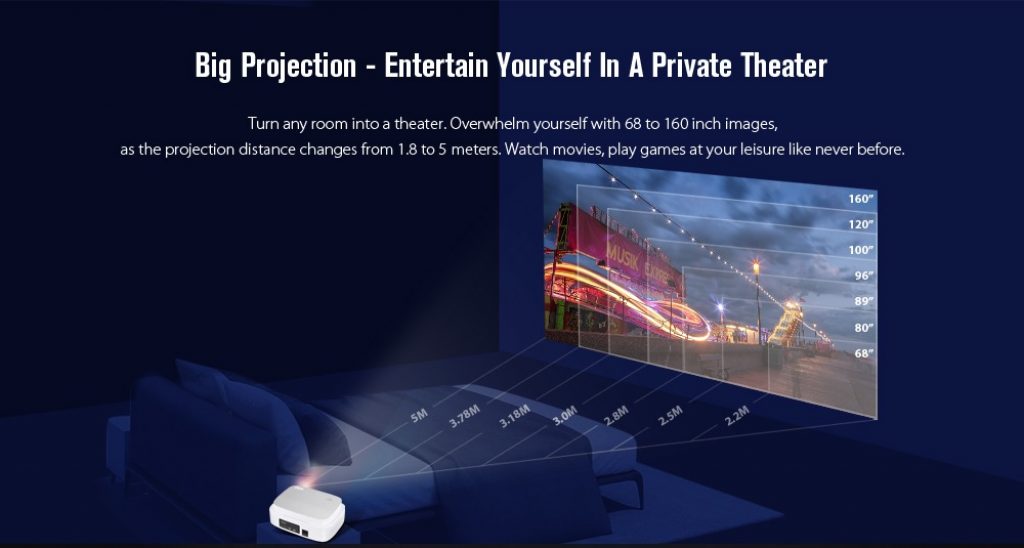 Excelvan Q7, un proyector LCD en oferta para disfrutar del Mundial