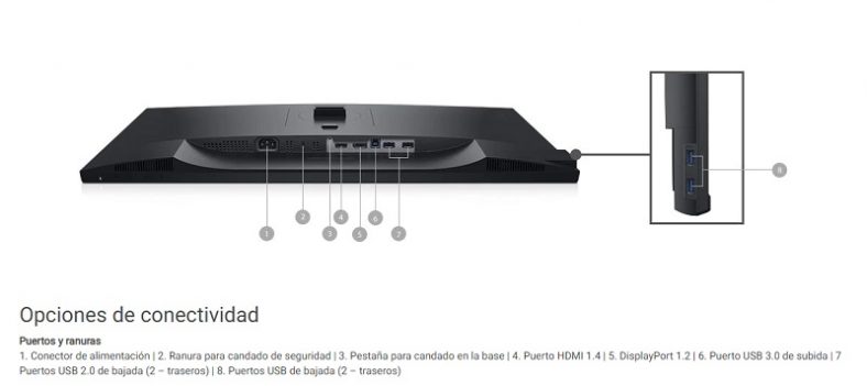 Dell P2720D, un monitor con virtudes para el entorno laboral