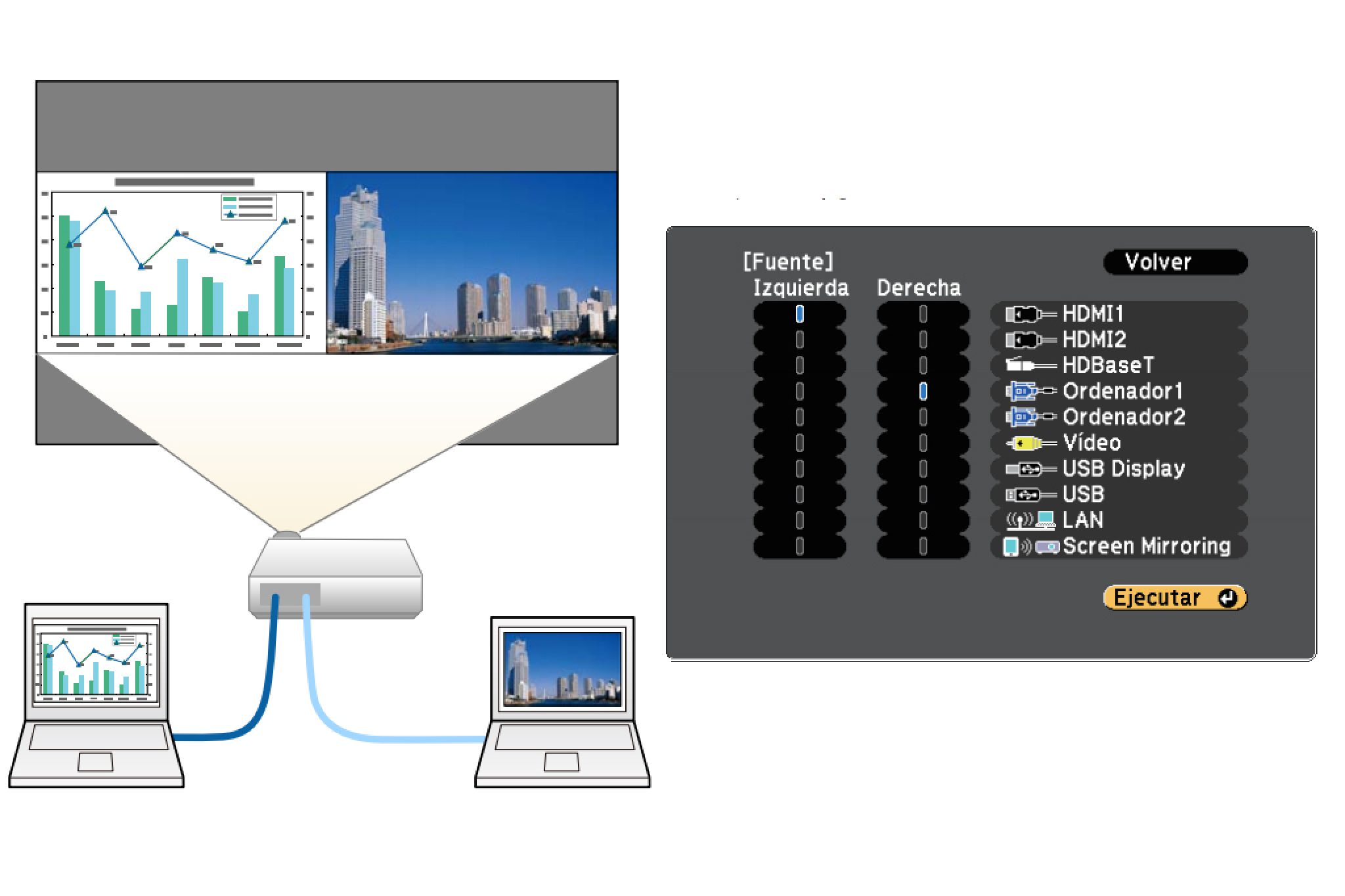 Epson EB-2255U, proyector profesional con control gestual