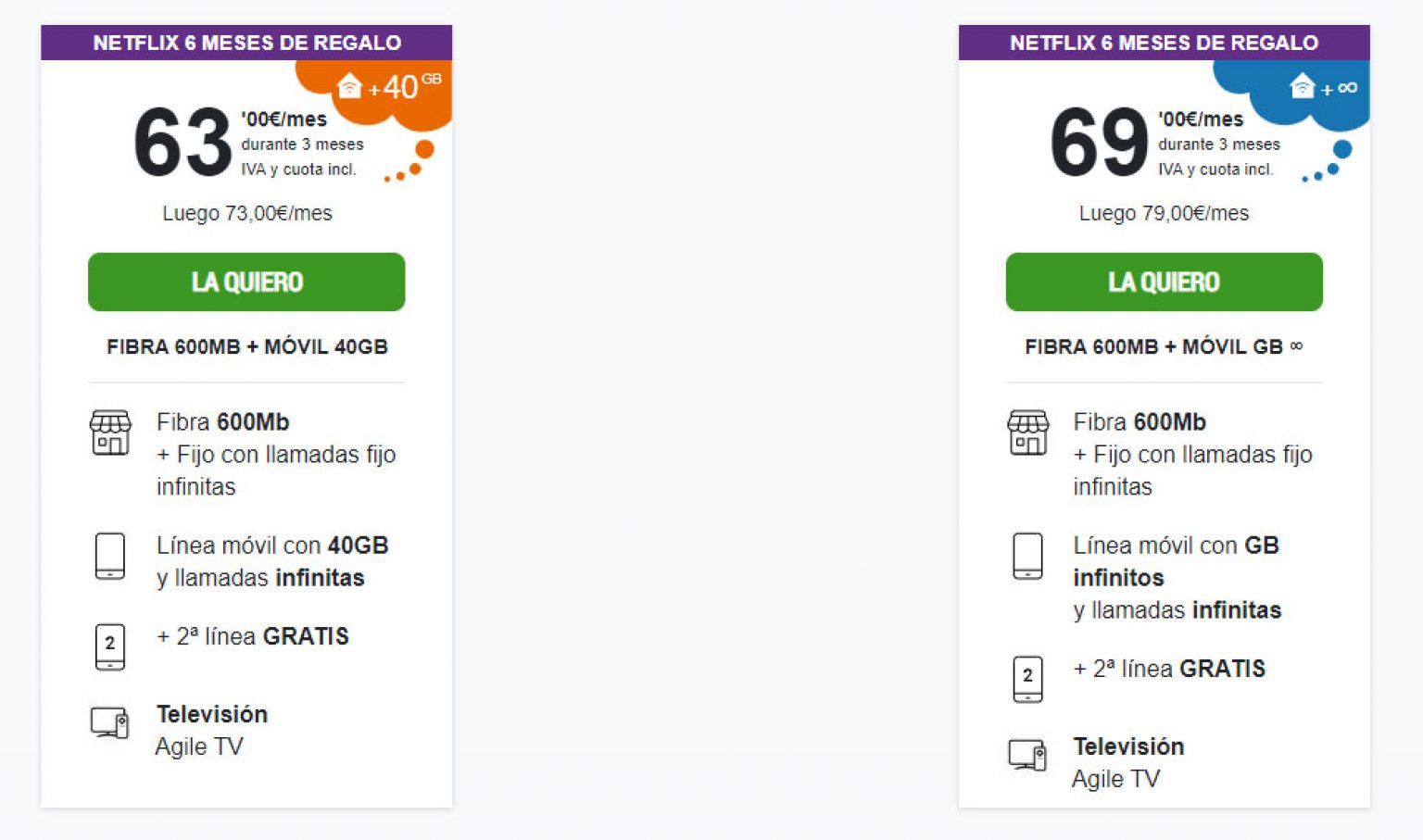 Disfruta de una super oferta de Netflix con Yoigo