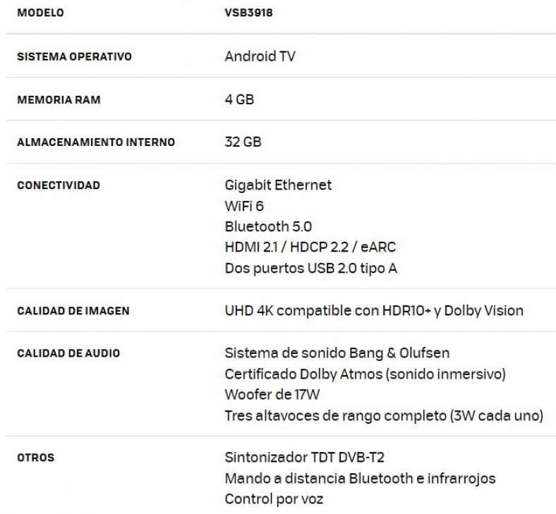 Orange Infinity HomeBox, las novedades de Orange